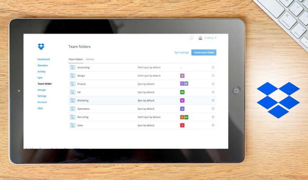 What is File Sharing Software? Analysis of Features, Types and Pricing ...