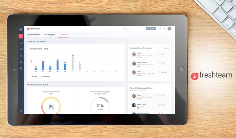 Comparison of Bamboo HR, Gusto HR, and Freshteam: Top 3 HR Management ...