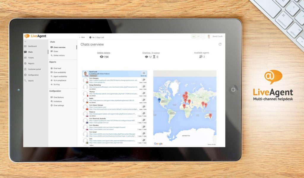 Top 5 Incredibly Cheap Help Desk Software Products You Should Try in ...