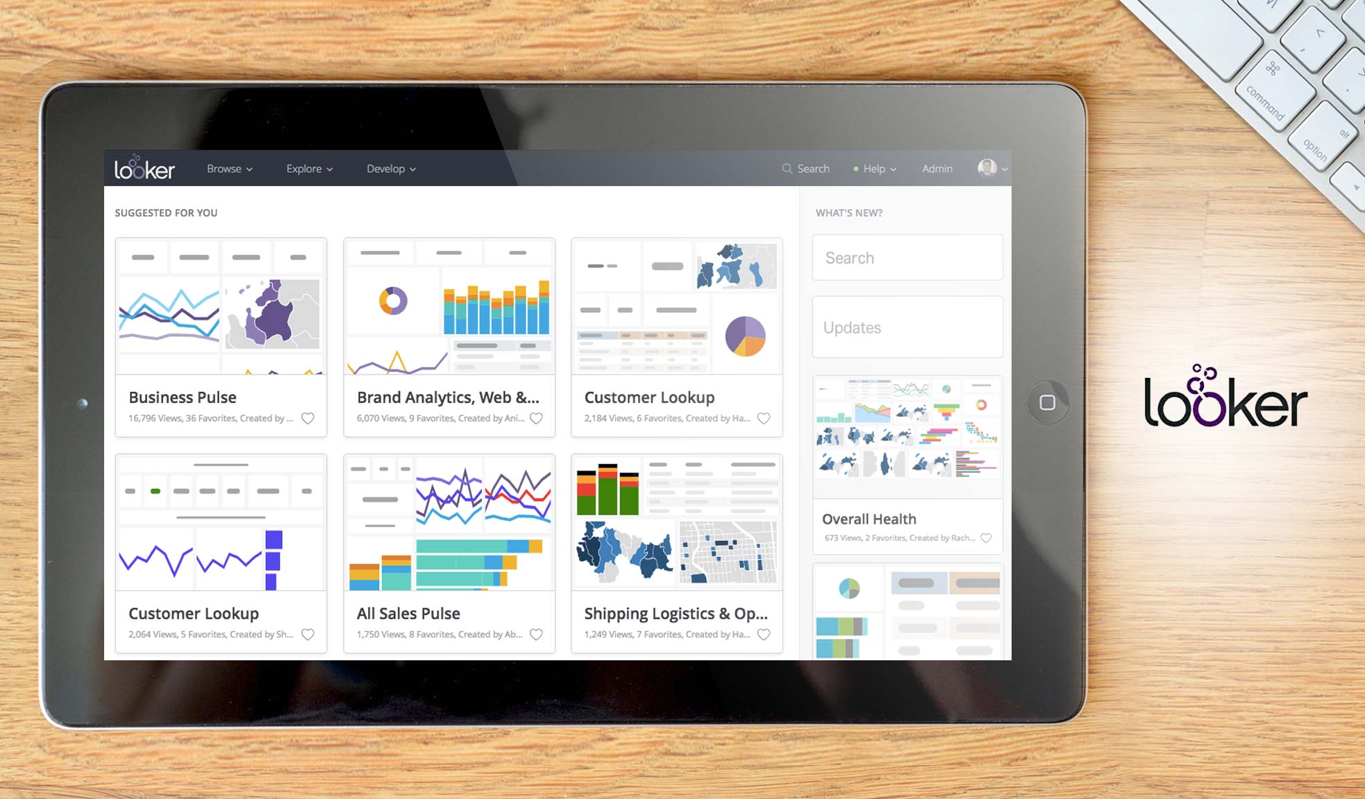 Top 10 Alternatives to Looker: Comparison of Business Intelligence ...