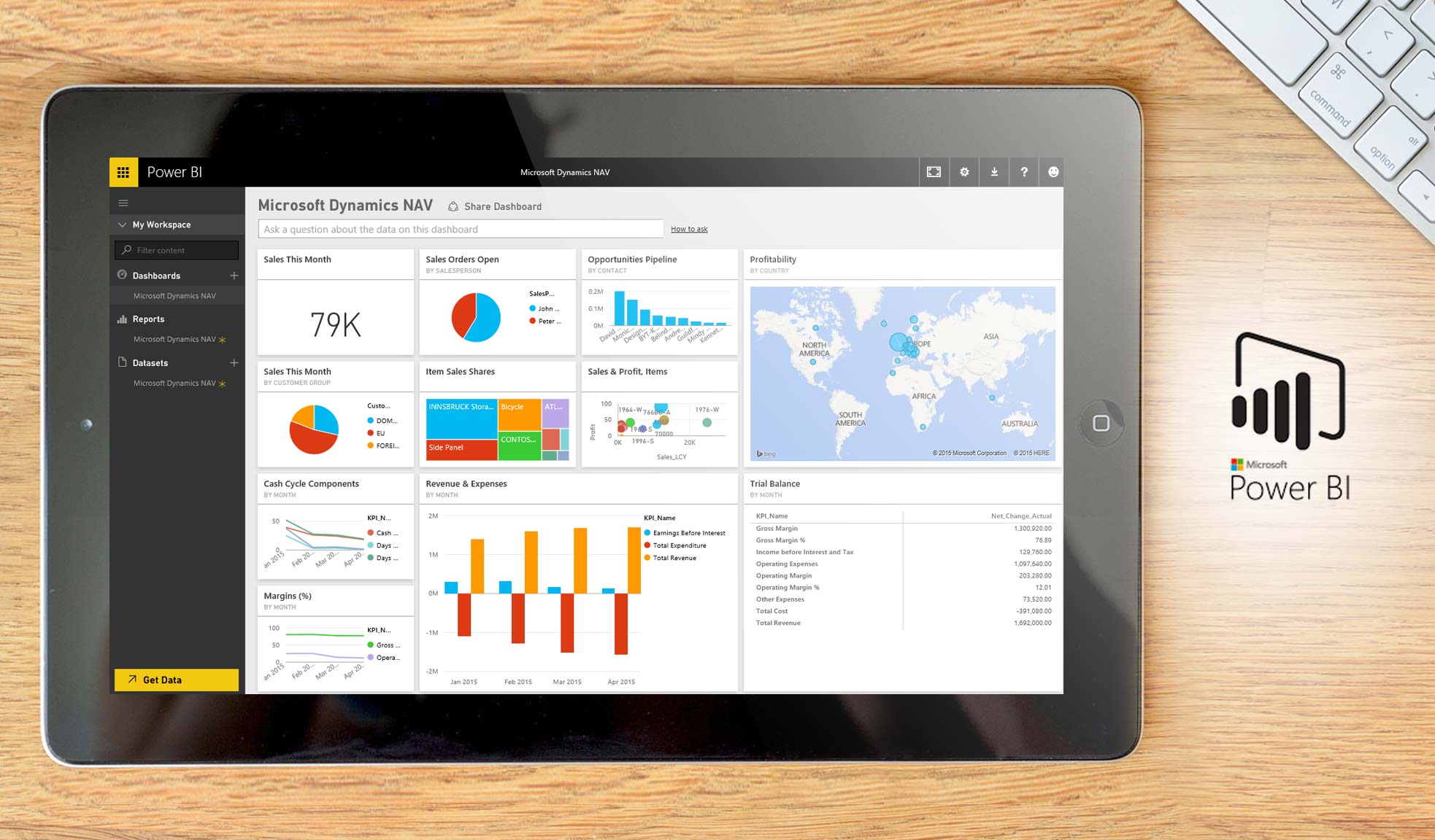 Sisense vs. Microsoft Power BI: 2024 Comparison of Features, Pricing & Integrations ...