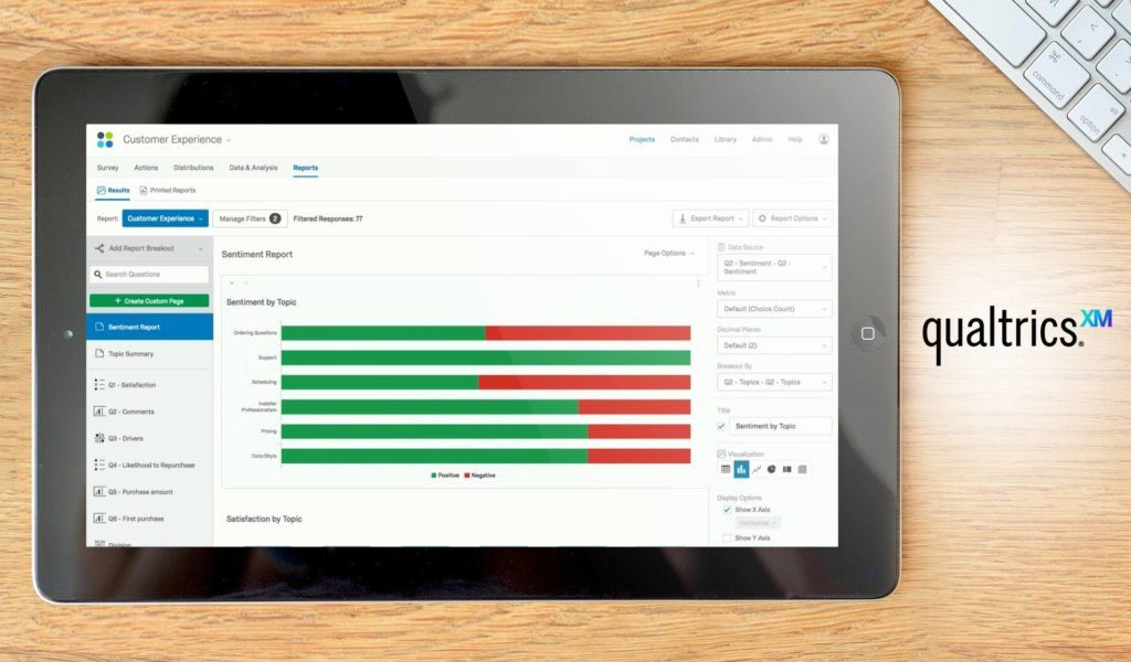 What Is the Purpose of Business Intelligence in a Business in 2024 ...
