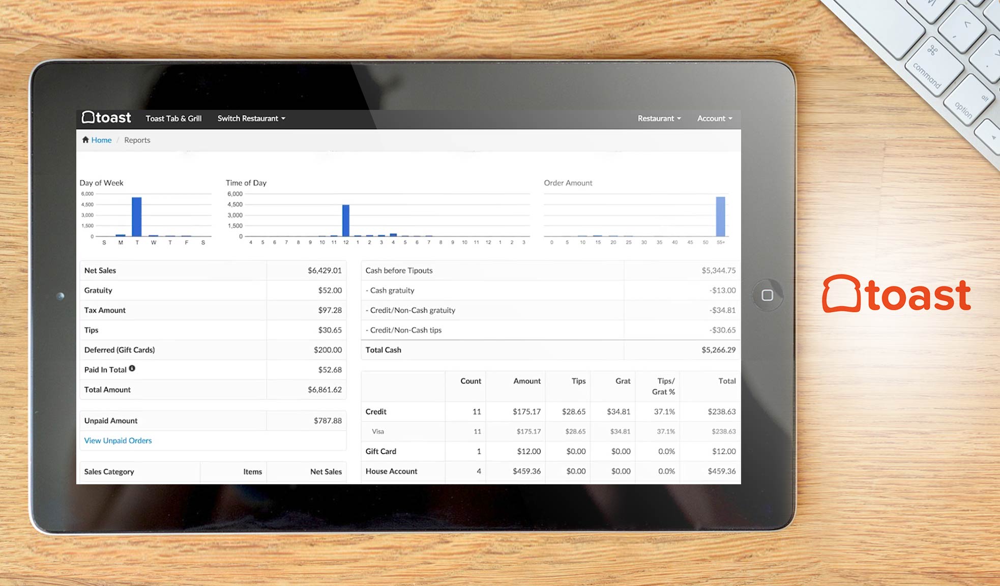List of Top 20 POS Software Companies in 2024 - Financesonline.com