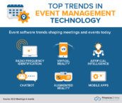 12 Best Event Management Platforms of 2024: What's the Best Solution ...