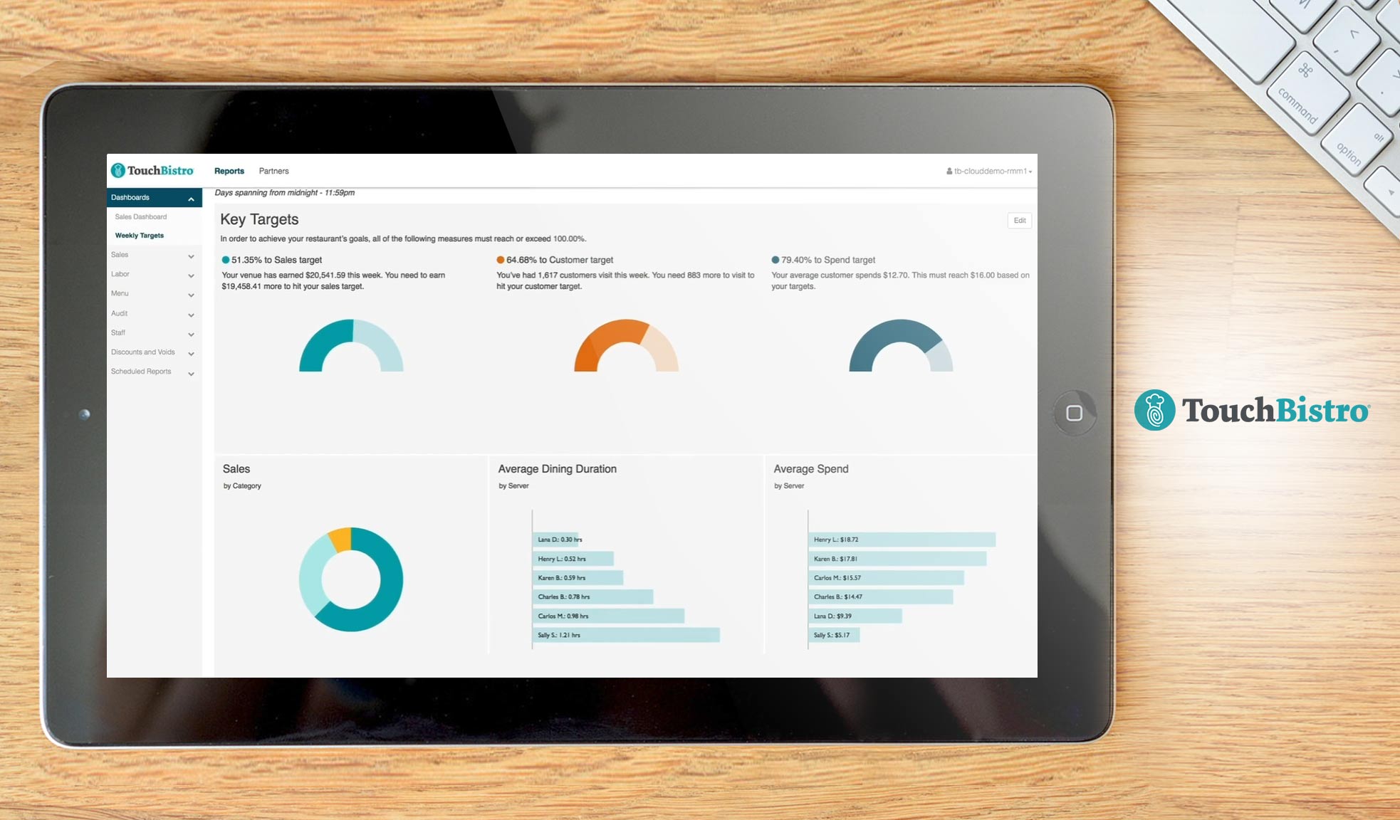 10 Best Restaurant Management Software for Your Business in 2024 ...