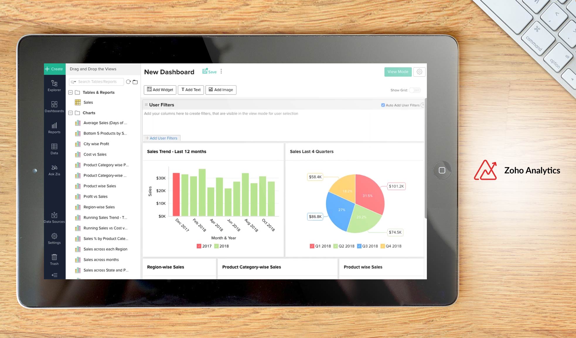 15 Best Business Intelligence Tools for Small and Big Business in 2024 ...