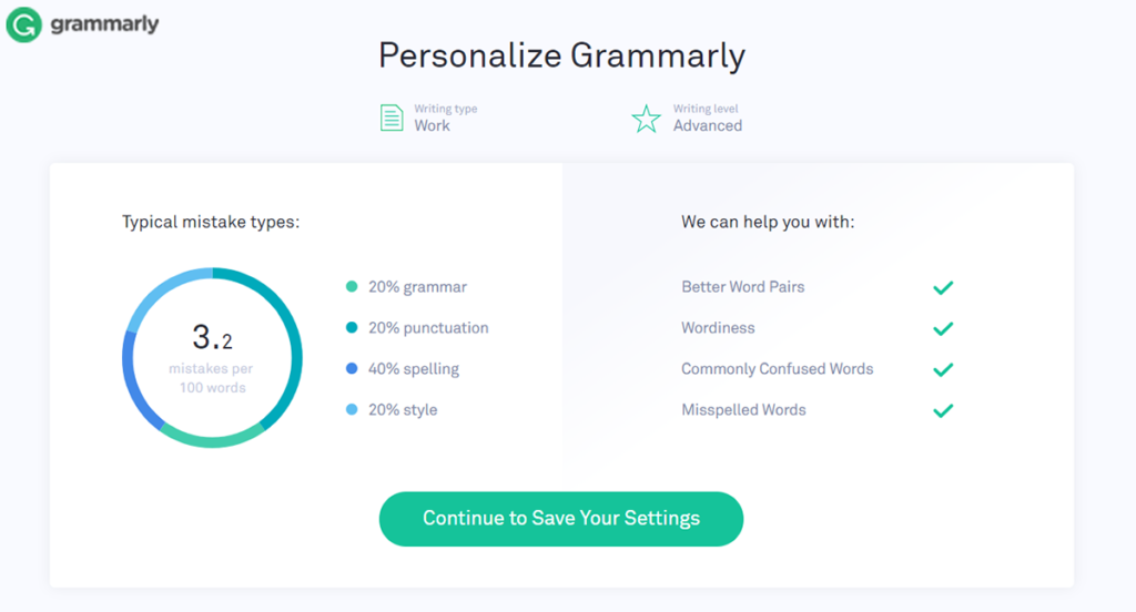 Grammarly Student Price in 2024: How to Get Max Discount ...