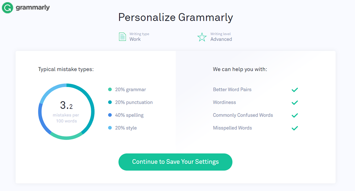 Grammarly Student Price in 2024: How to Get Max Discount ...