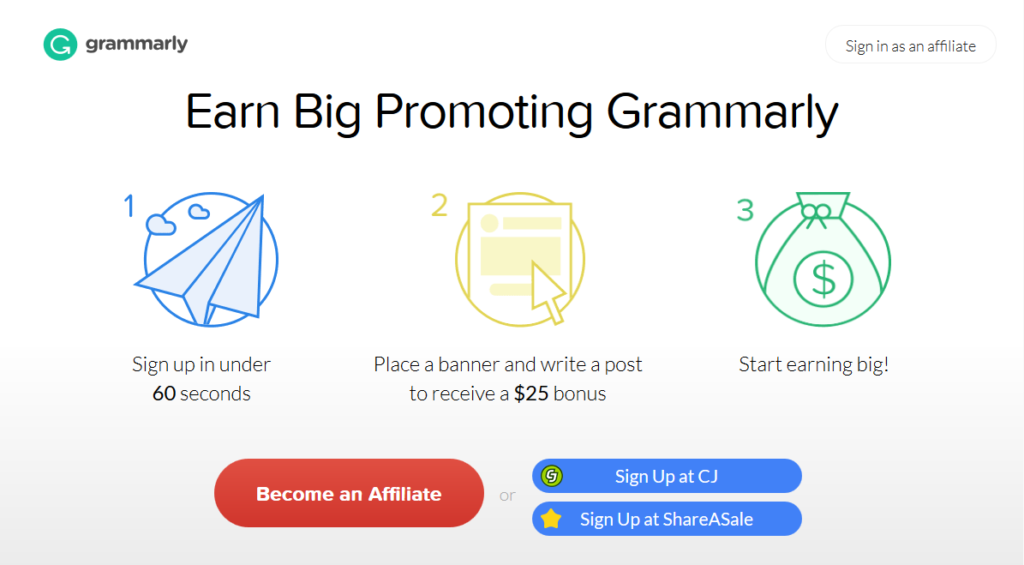 Grammarly Premium Free Trial Access 2024: How To Get It ...