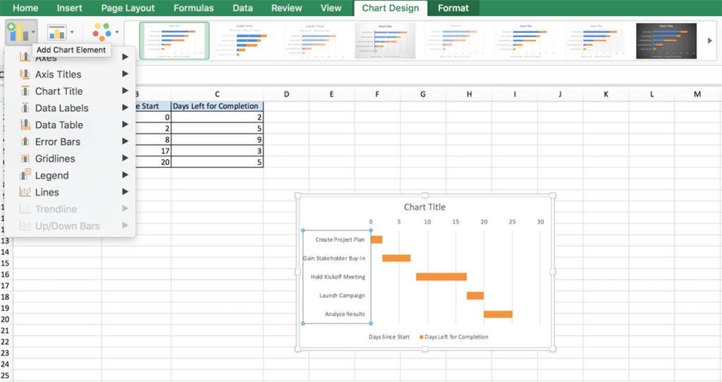 How Do You Make An Effective Excel Timeline Template? - Financesonline.com