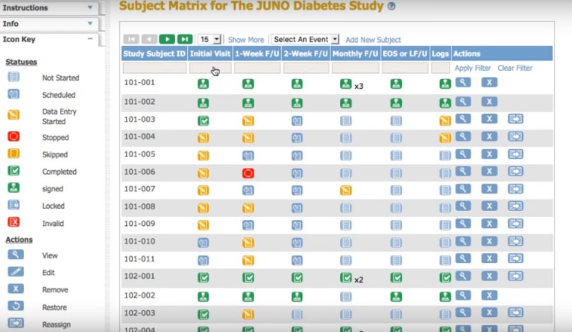 20 Best Clinical Trial Management Software of 2024 - Financesonline.com