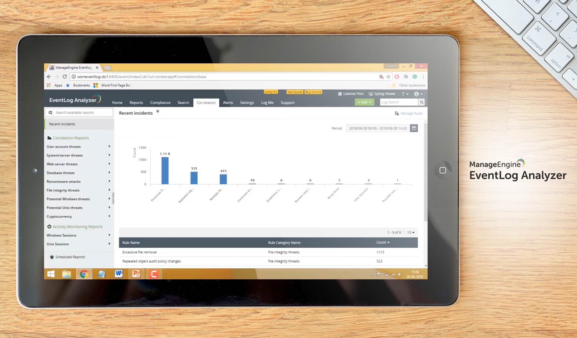 12 Best Remote Monitoring Software Solutions in 2024 - Financesonline.com