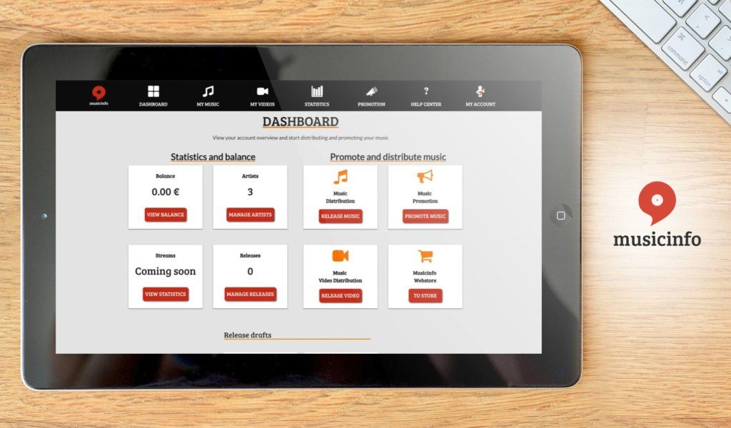 10 Best Music Distribution Services & Companies of 2023 ...