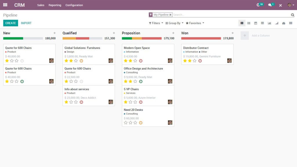 Pros & Cons of Odoo: Analysis of a Leading ERP Software in 2024 - Financesonline.com