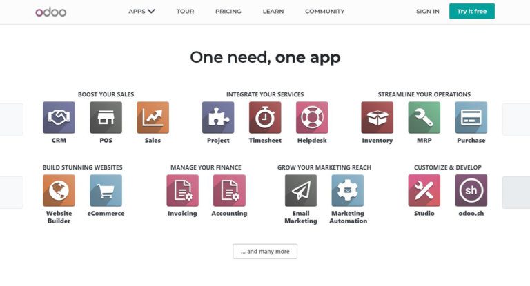 Pros & Cons of Odoo: Analysis of a Leading ERP Software in 2024 ...