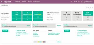 Pros & Cons of Odoo: Analysis of a Leading ERP Software in 2024 - Financesonline.com