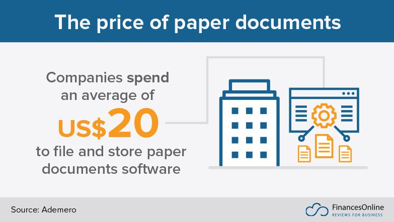 71 Cloud File & Document Management Statistics You Must Know: 2021 Data ...