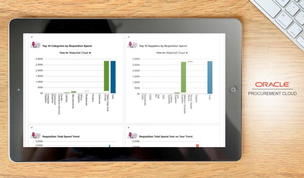 20 Best Purchase Order Software in 2024 - Financesonline.com