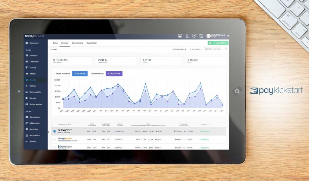 20 Best Online Shopping Cart for Websites in 2024 - Financesonline.com