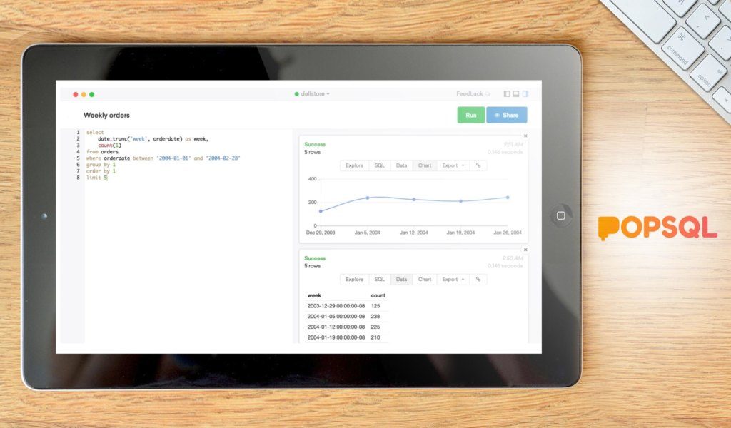 20 Best SQL Editor Tools of 2021 - Financesonline.com