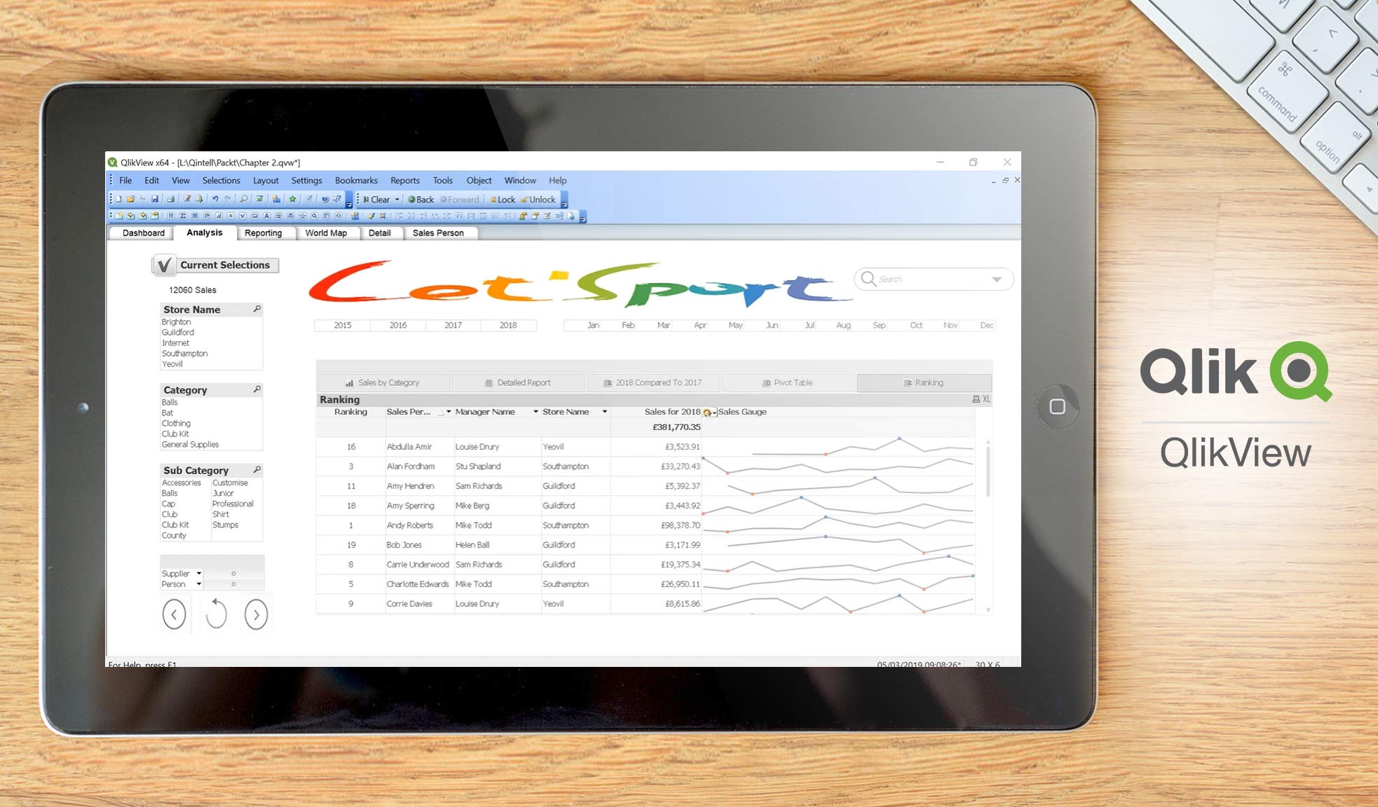 15 Best Data Analysis Software Systems in 2024 - Financesonline.com