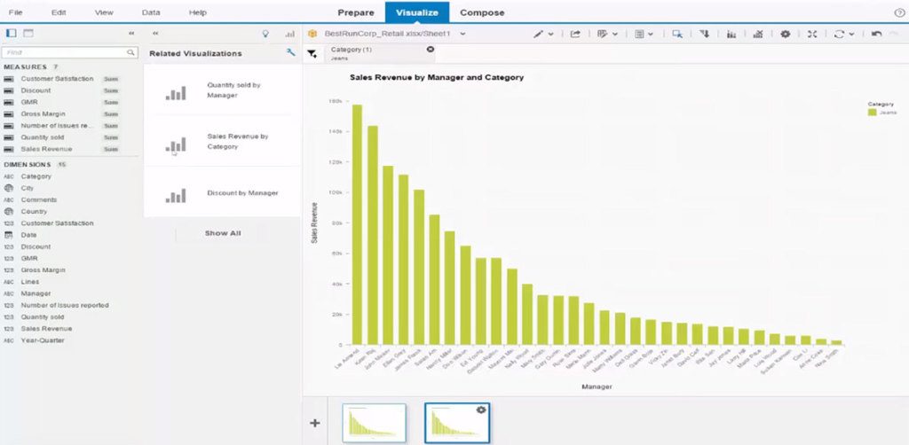What is Big Data Analytics and How It Helps You Understand Your ...