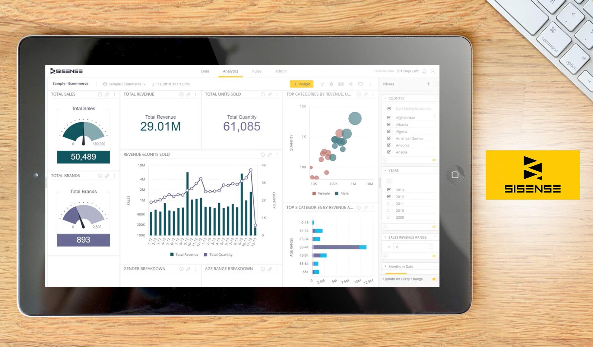 What Is the Purpose of Business Intelligence in a Business in 2024 ...