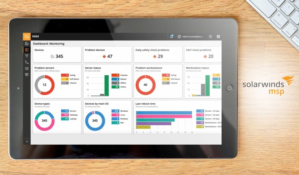 12 Best Remote Monitoring Software Solutions in 2024 - Financesonline.com