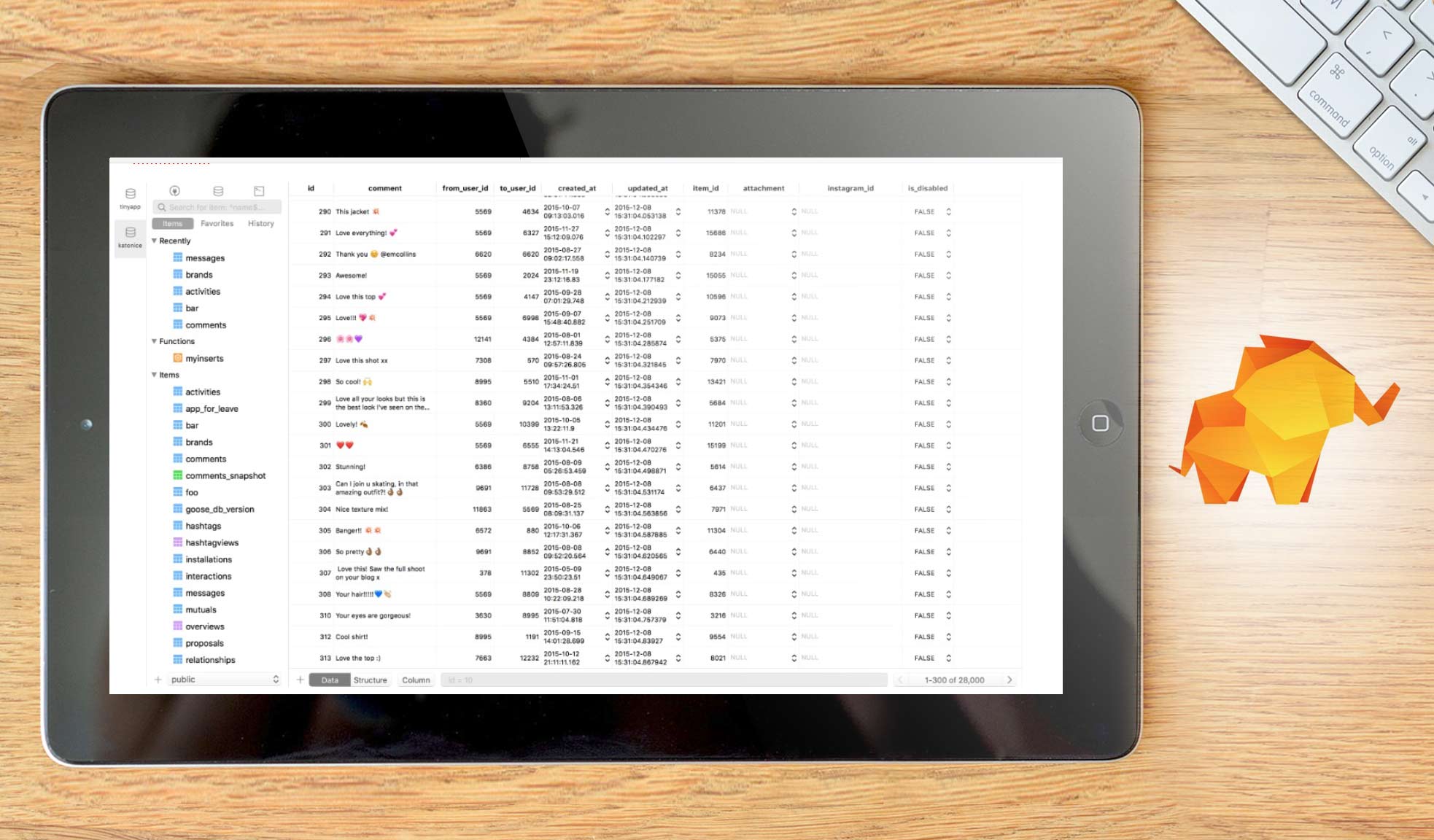 20 Best SQL Editor Tools of 2024 - Financesonline.com