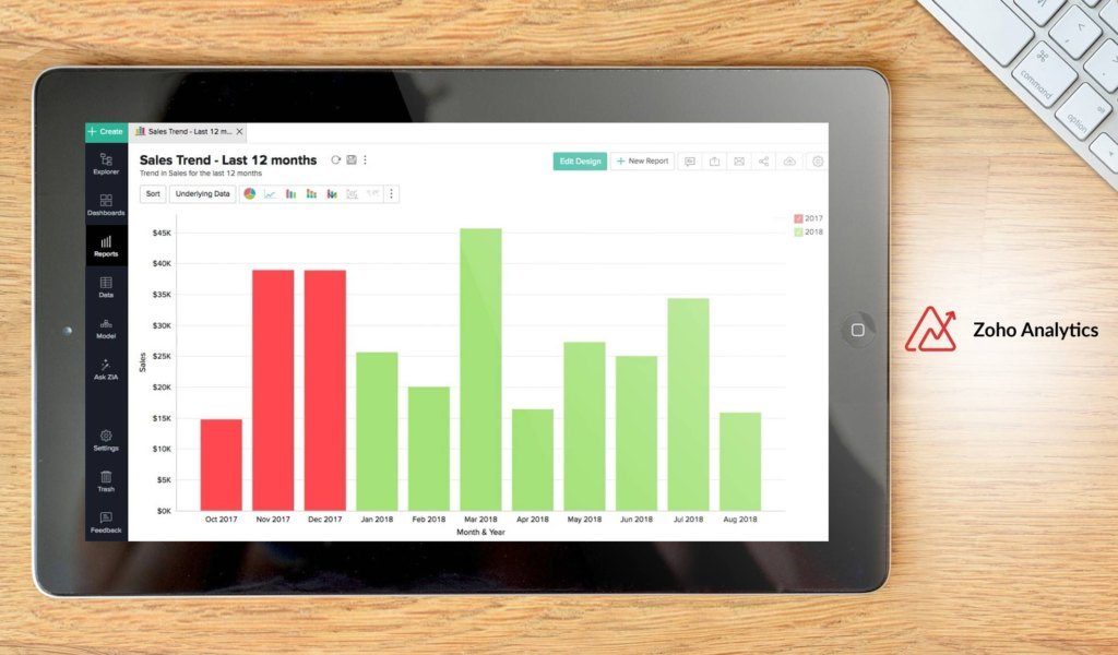 Free Business Intelligence Software: What are the Best BI Tools that ...