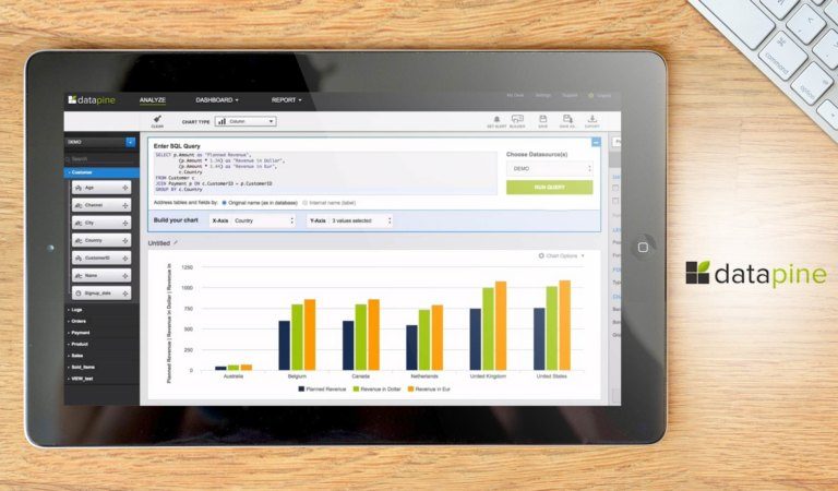 20 Best SQL Editor Tools of 2024 - Financesonline.com