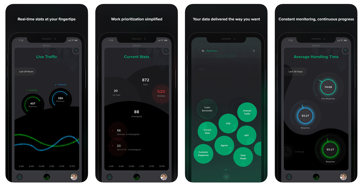 Guide to Real-Time Customer Service - Financesonline.com