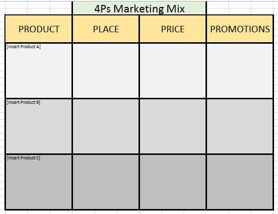 Free Marketing Plan Templates That Help You Design An Efficient ...