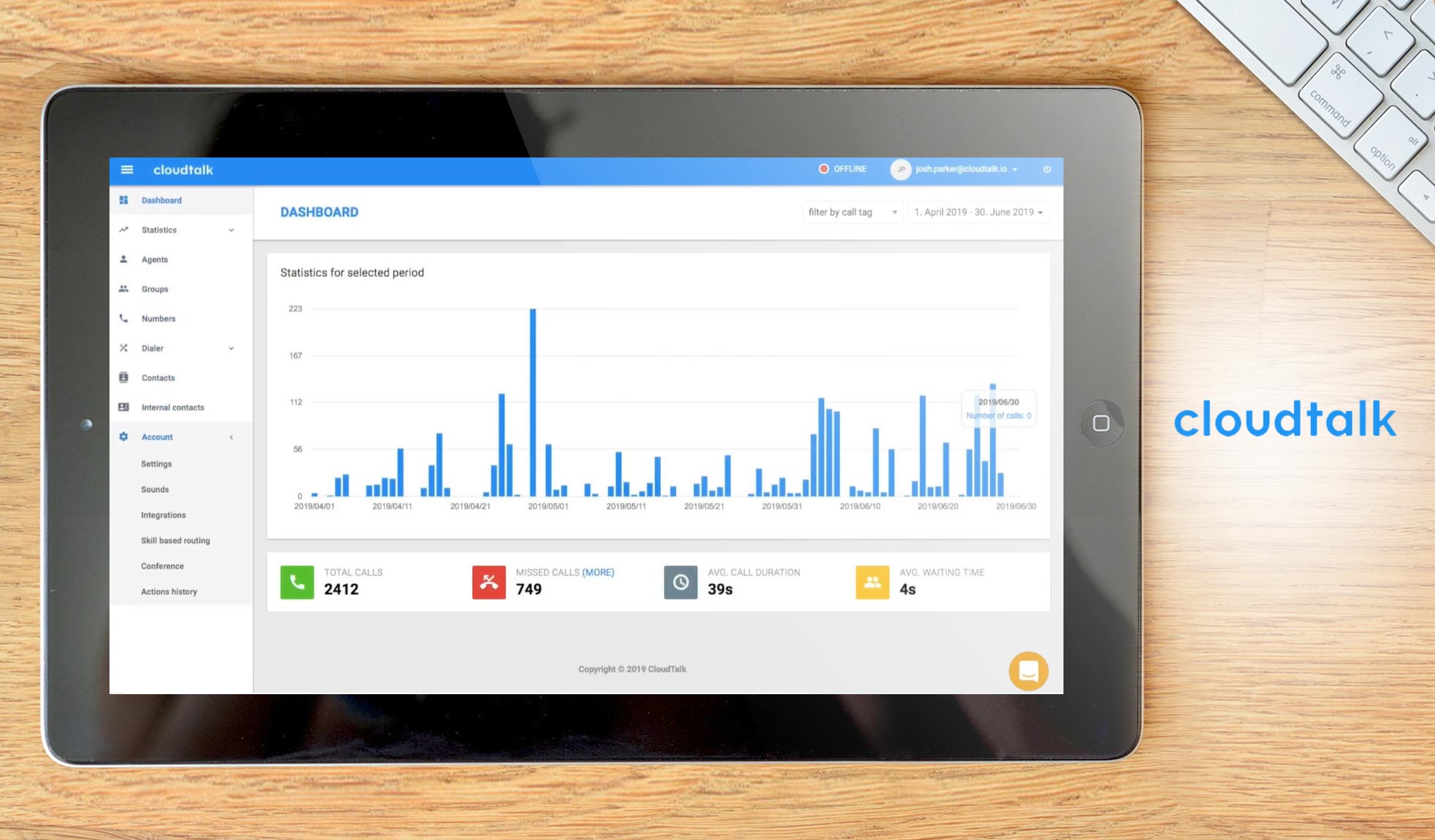 Pros & Cons of CloudTalk: Analysis of a Leading Business Phone System ...