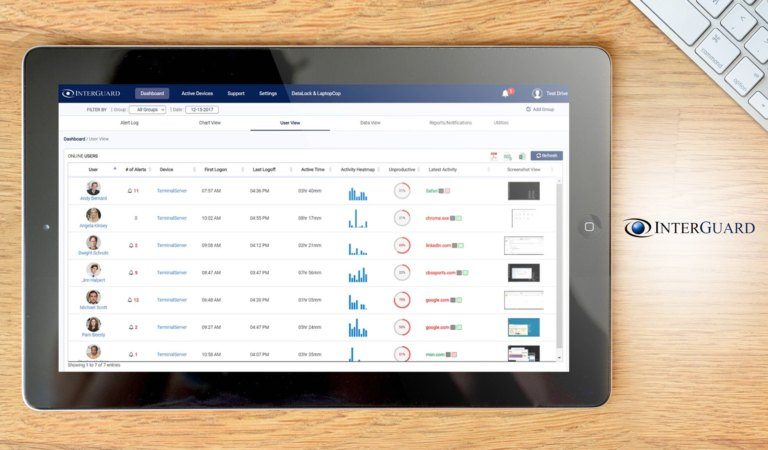 12 Best Remote Monitoring Software Solutions in 2024 - Financesonline.com