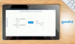 10 Best Free Brainstorming Apps & Tools in 2024 - Financesonline.com