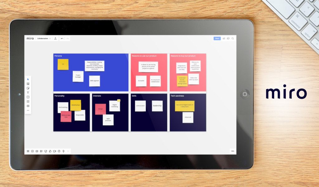 10 Best Free Brainstorming Apps & Tools in 2024 - Financesonline.com