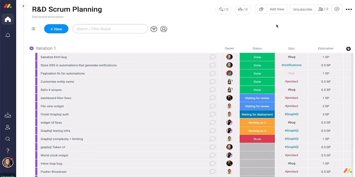 10 Project Management Success Metrics To Measure Your Team Performance ...