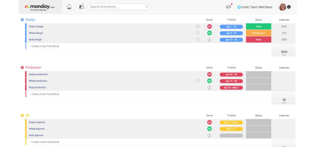 list-of-project-management-methodologies-comparison-examples-financesonline