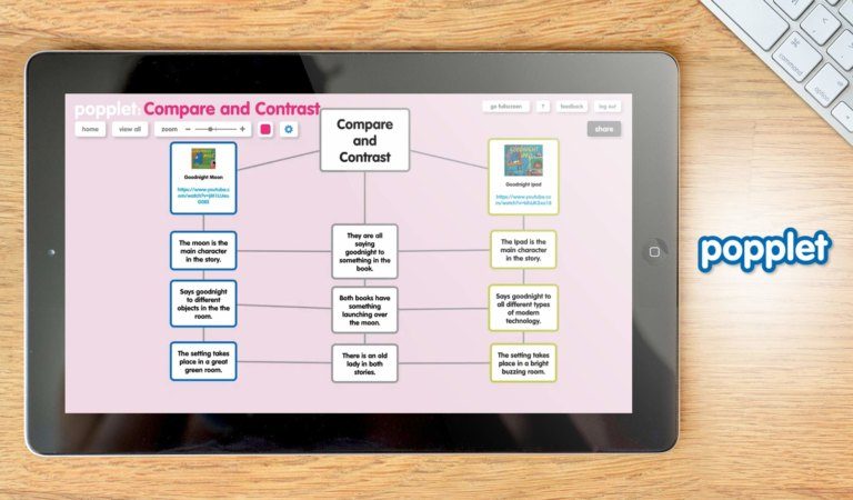 10 Best Free Brainstorming Apps & Tools in 2024 - Financesonline.com