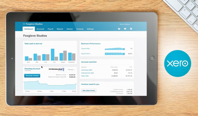 What Is Accounting Software? Analysis of Features, Types, Benefits and ...