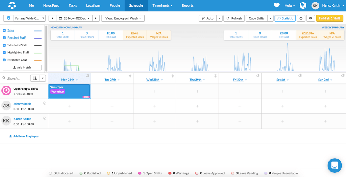 Top 3 Employee Scheduling Software: Comparison of When I Work, Deputy ...