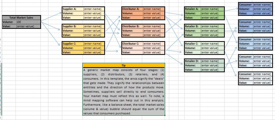 Free Marketing Plan Templates That Help You Design An Efficient ...