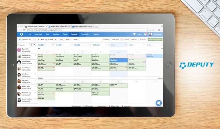 15 Best Open Source Employee Monitoring Software for 2024 ...