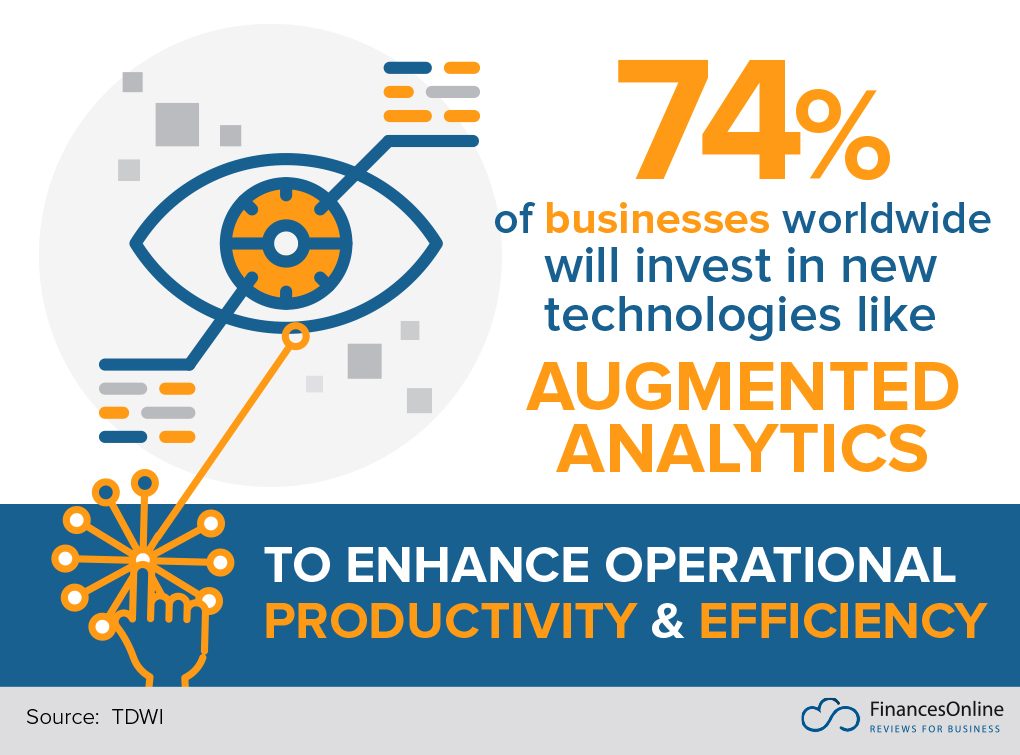 11 Big Data Trends for 2024: Current Predictions You Should Know ...