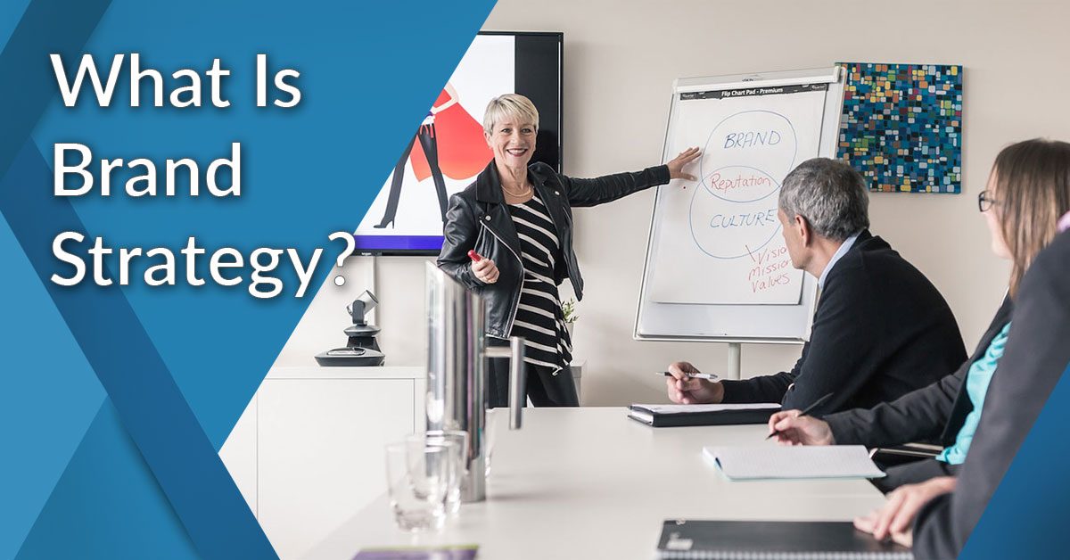 What Is Brand Strategy & How to Build Powerful Company Branding ...