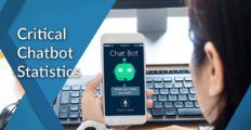 86 Critical Chatbot Statistics: 2021 Data Analysis & Market Share ...