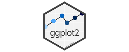 ggplot2 Reviews: Pricing & Software Features 2024 - Financesonline.com