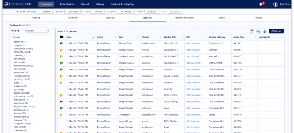 Pros & Cons of InterGuard: Analysis of an Employee Monitoring Software ...