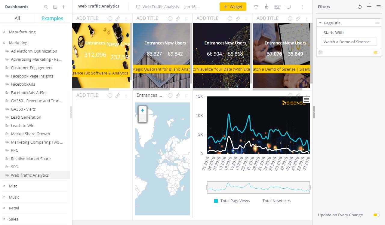 29 Website Analytics Metrics That Will Help Your Site Be More ...